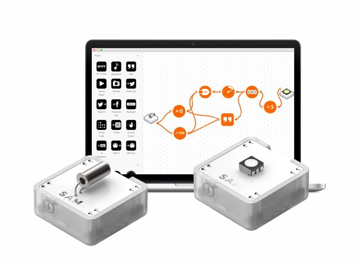 Robotics - SAM LABS — Robotix Education Inc.